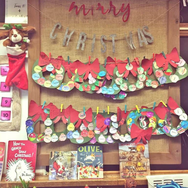 Craft: Displaying Student Artwork In The Classroom
